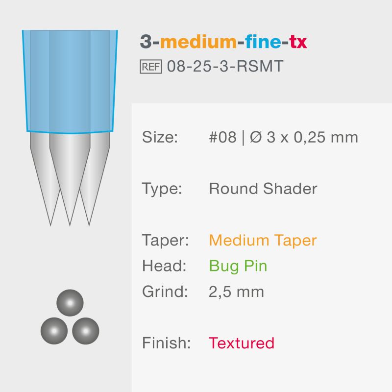 Permanent Make-up Needle cartridges 3-medium-fine-tx
