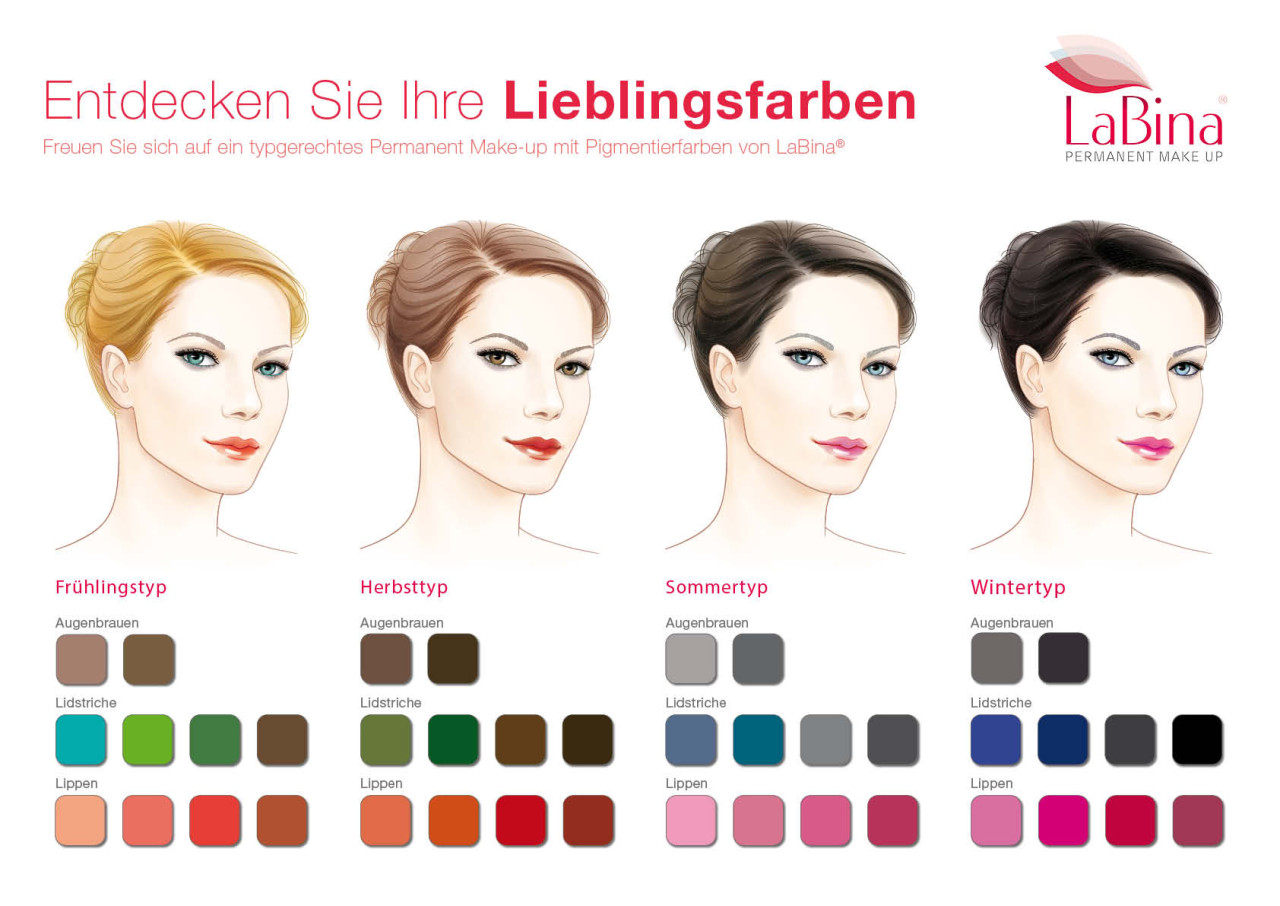 Les posters LaBina : Entdecken Sie Ihre Lieblingsfarben